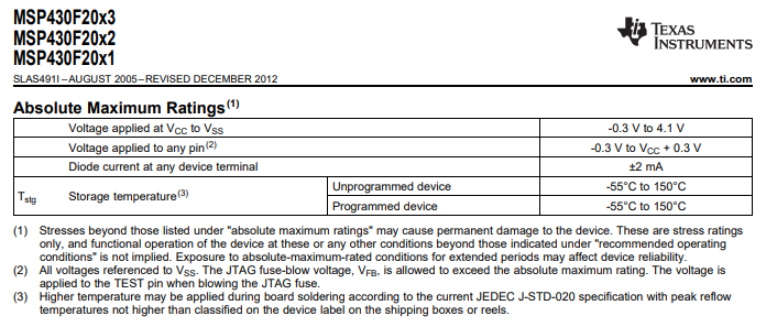 Msp430f2013 Msp430f2013 Minimum And Maximum Analog Voltage Range To Adc Msp Low Power