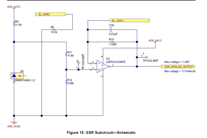 Tidm Biosignmonitor Query Regarding Reference Design Msp Low Power