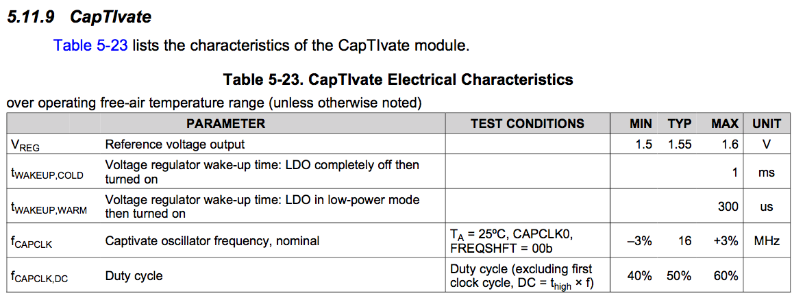 MSP430FR2633: CapTIvate Electrical Characteristics / Register Map - MSP low-power ...
