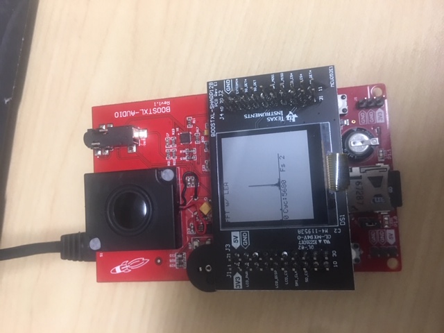 Ccsmsp Exp430fr5994 Request For Documentation To Be Updated And