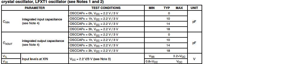Lfxt1 Oscillators Voltage Levels Msp Low Power Microcontroller Forum Msp Low Power