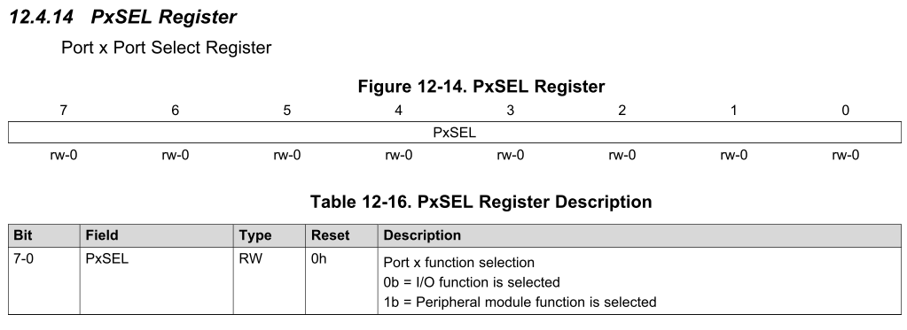 Interfacing MSP430f5529 to SD card reader - MSP low-power microcontroller forum - MSP low-power ...