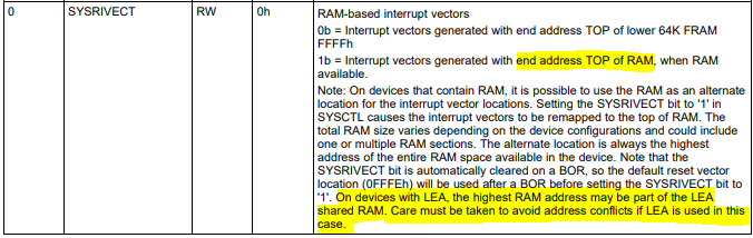 Msp430fr6047 Msp430fr6047 Redirect Interrupt Vector To Ram Second