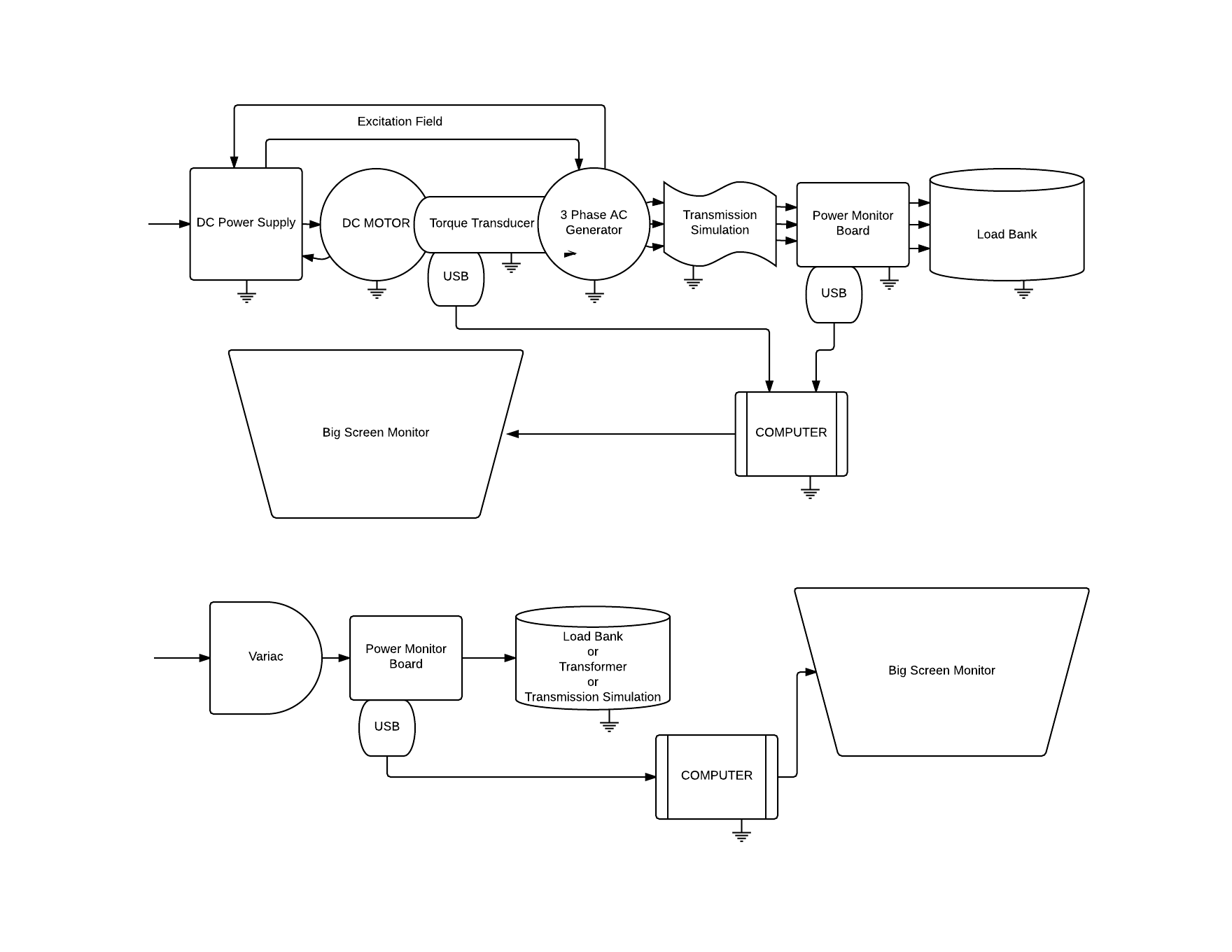 EVM430-F6779 Calibration - MSP low-power microcontroller forum - MSP low-power microcontrollers ...