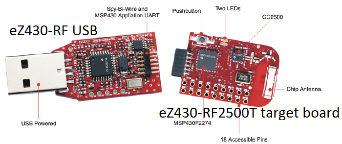 Debugging with eZ430-RF2500 - MSP low-power microcontroller forum - MSP ...