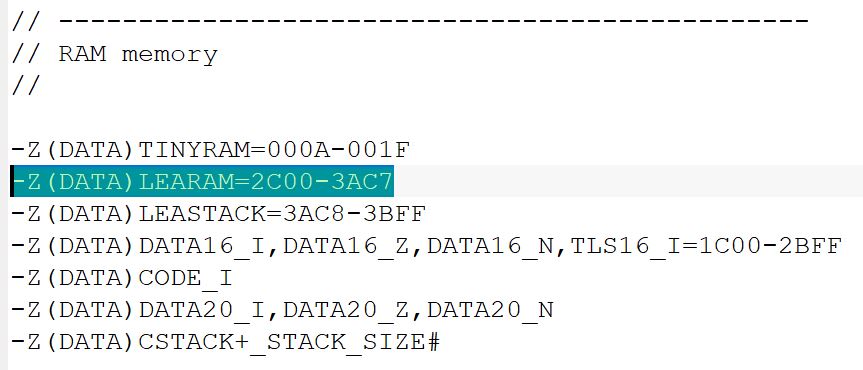 Msp430fr5994 Where Is The Output Of Lea Fft How Do I Get The Amplitude And Phase After The Fft