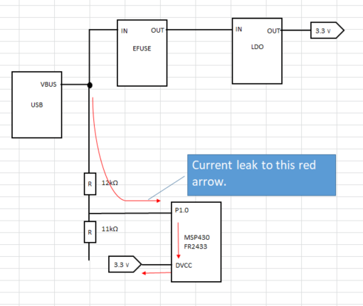 MSP430FR2433: Voltage on DVCC before power-up - MSP low-power microcontroller forum - MSP low ...