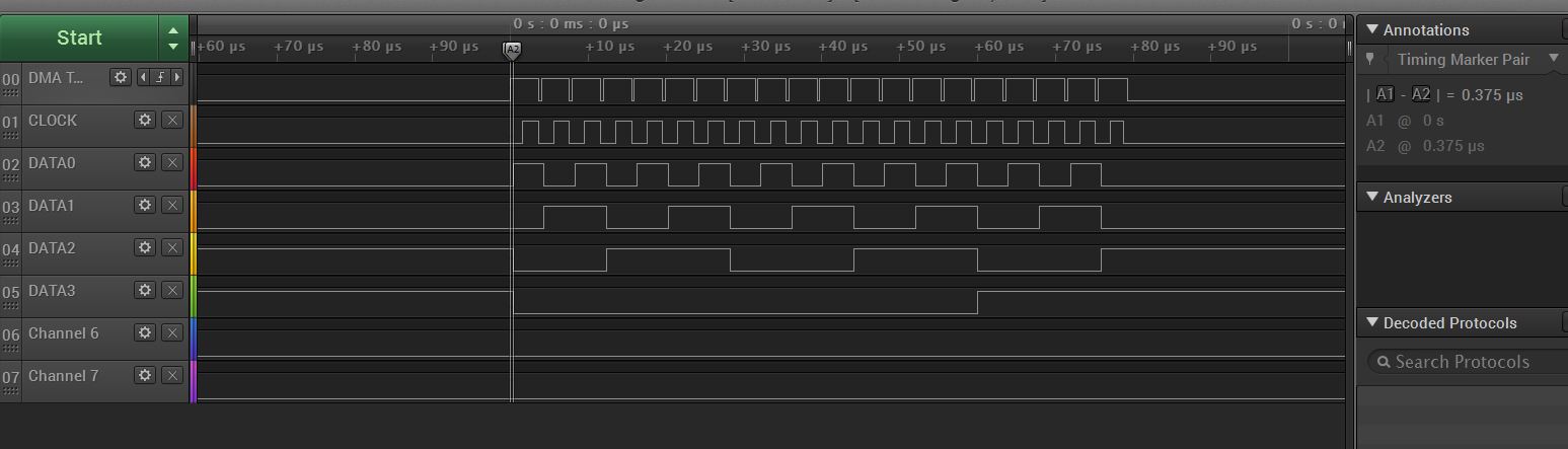 Msp432 Dma Ise Latency Using Timera1 Msp Low Power Microcontroller