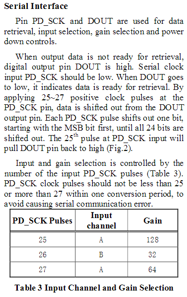 Best Function For External Adc Msp Low Power Microcontroller Forum