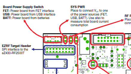 Can the MSP430F5438A exp board programmed using the usb cable? - MSP low-power microcontroller ...