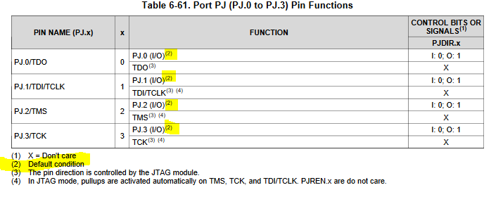 Ccsmsp430f5528 Driverlibmspware Help Msp Low Power Microcontroller Forum Msp Low Power