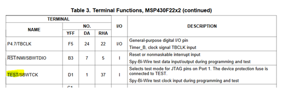 MSP430F2274: 4-wire JTAG mode failure - MSP low-power microcontroller ...