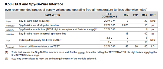 MSP430F6459: 4-wire JTAG mode - MSP low-power microcontroller forum ...