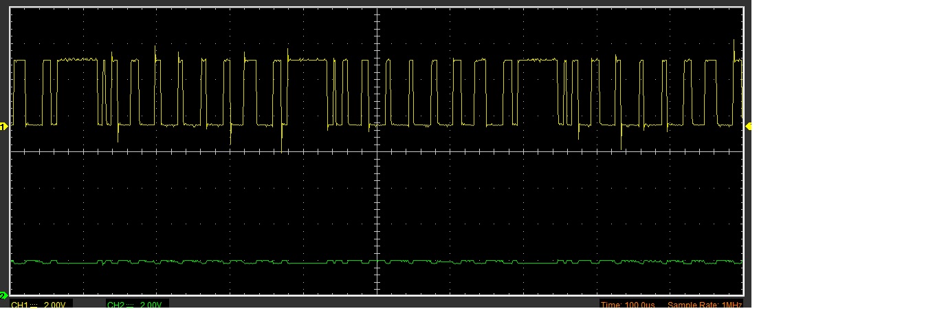 Missing Pwm Signal In Msp430g2553 In Updown Mode Msp Low Power