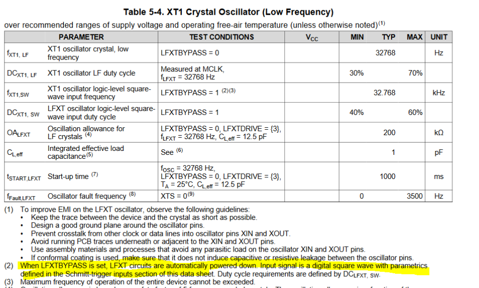 Msp430fr2633 External Clock Signal Limits And Impact On Captivate Msp Low Power