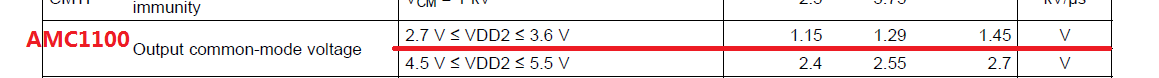 CCS/TMS320F28377D: Loop current in ADC - C2000 microcontrollers forum - C2000™︎ microcontrollers ...