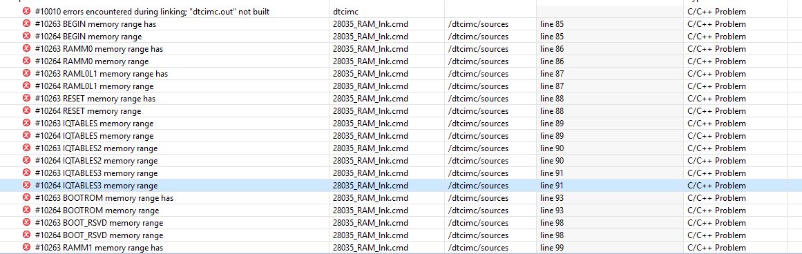 CCS/TMDSHVMTRPFCKIT: tmdshvmtrpfckit - C2000 microcontrollers forum - C2000™︎ microcontrollers ...