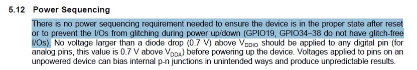 Tms320f28027f Can Gpios Be Held Low During Power On C2000 Microcontrollers Forum C2000™︎