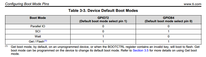 LAUNCHXL-F28377S: serial_flash_programmer application issue - C2000 microcontrollers forum ...