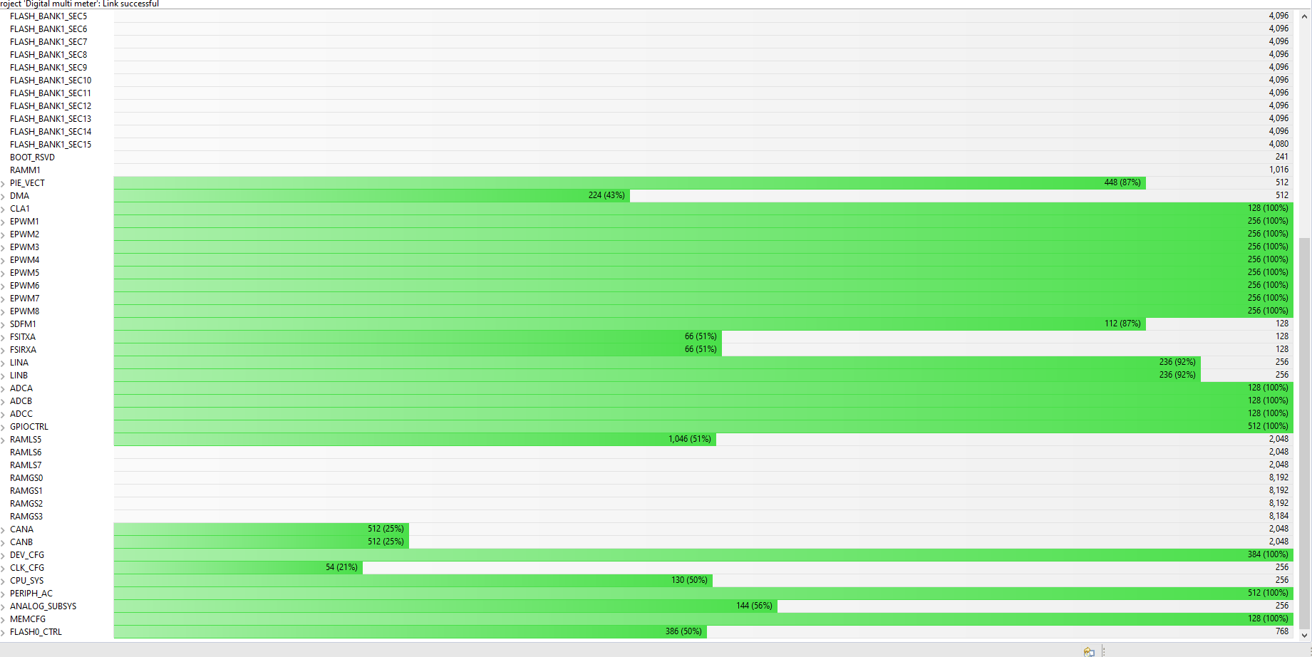 TMS320F280049: modified linker files for flashing 2 programs - C2000 microcontrollers forum ...
