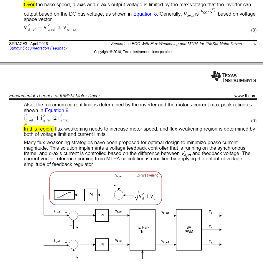 TMS320F28035: Example code for MTPA(Maximum-Torque-Per-Amper) and Flux-weakening Control - C2000 ...