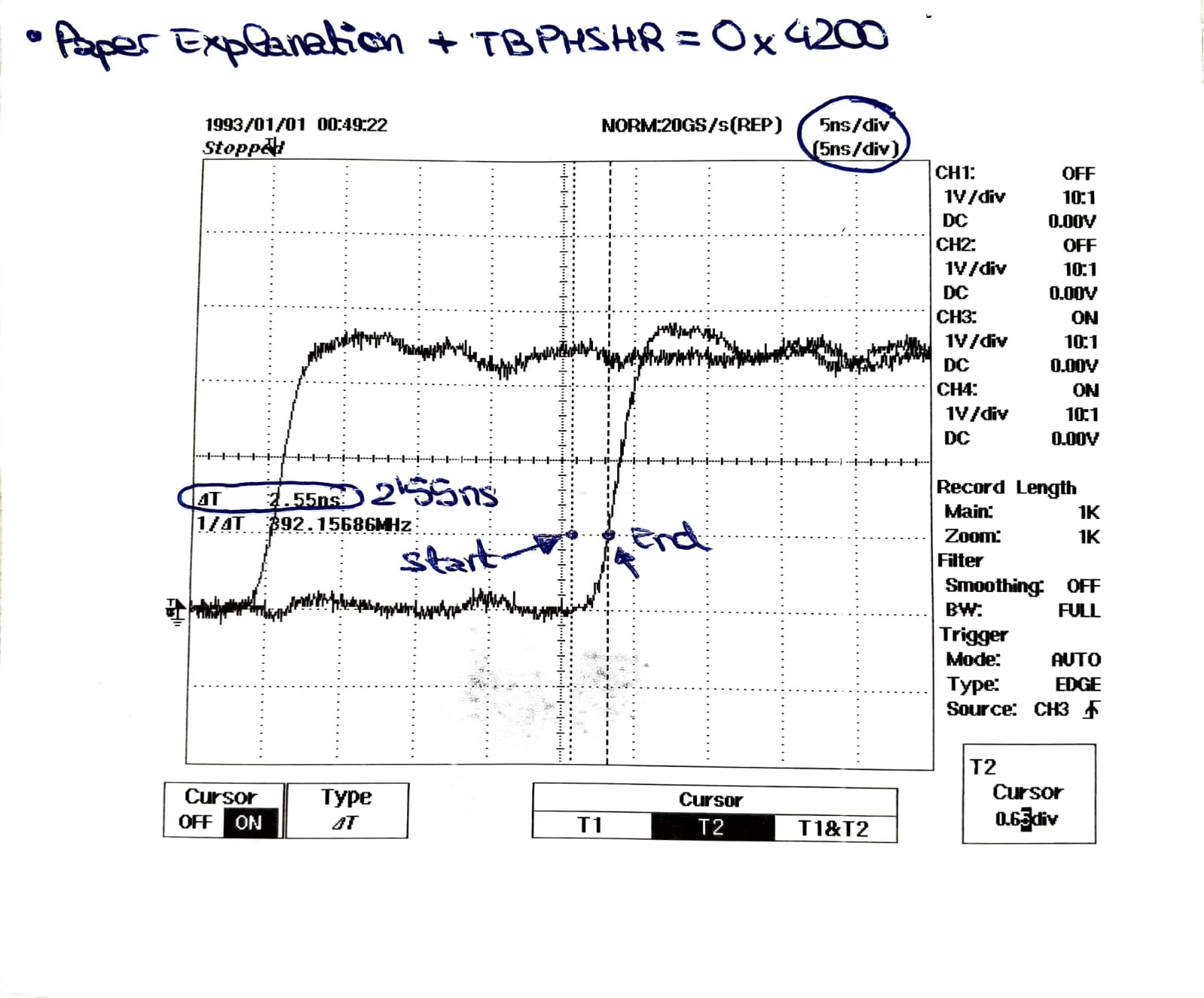 Launchxl F280049c Problem With Number Of Micro Edge In Hrpwm Phase Shift Control C2000