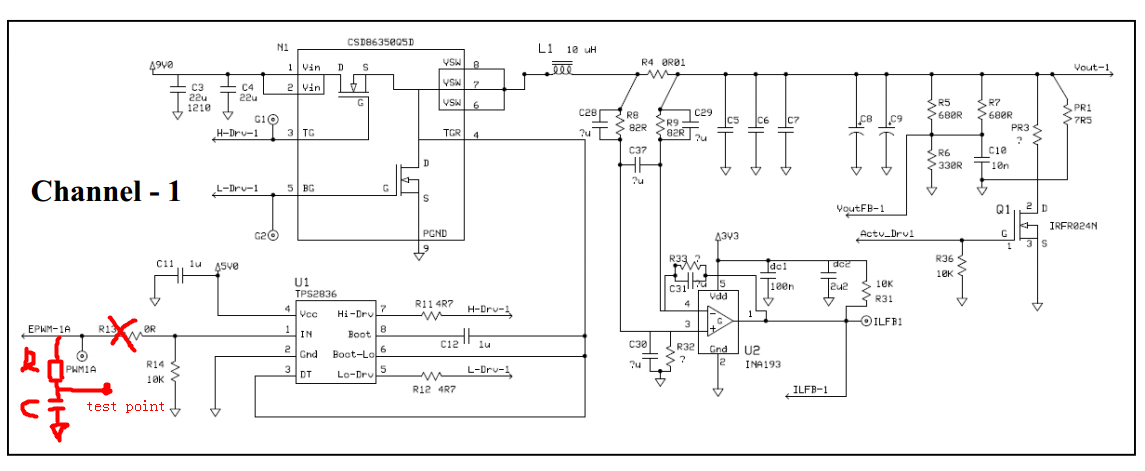 CCS/TMS320F28035: Why is the output graphics of SFRA not accord with theoretical calculation ...