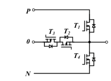 TMS320F280049: Prevent short in T-Leg Inverter - C2000 microcontrollers forum - C2000™︎ ...