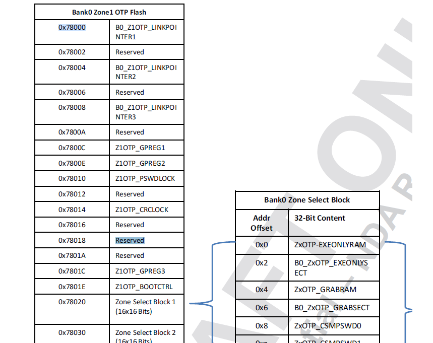 TMS320F280049: OTP initialization value - C2000 microcontrollers forum - C2000™︎ ...