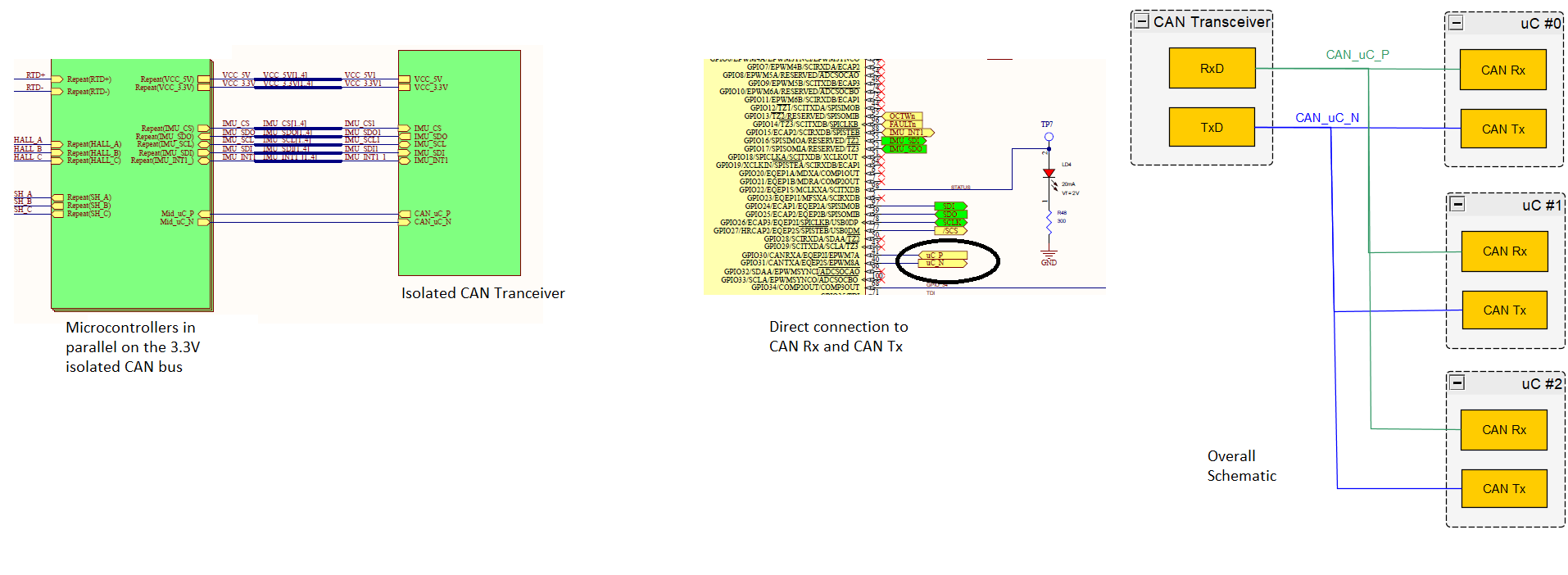TMS320F28069: 3.3V onboard CAN bus between uC - C2000 microcontrollers forum - C2000™︎ ...