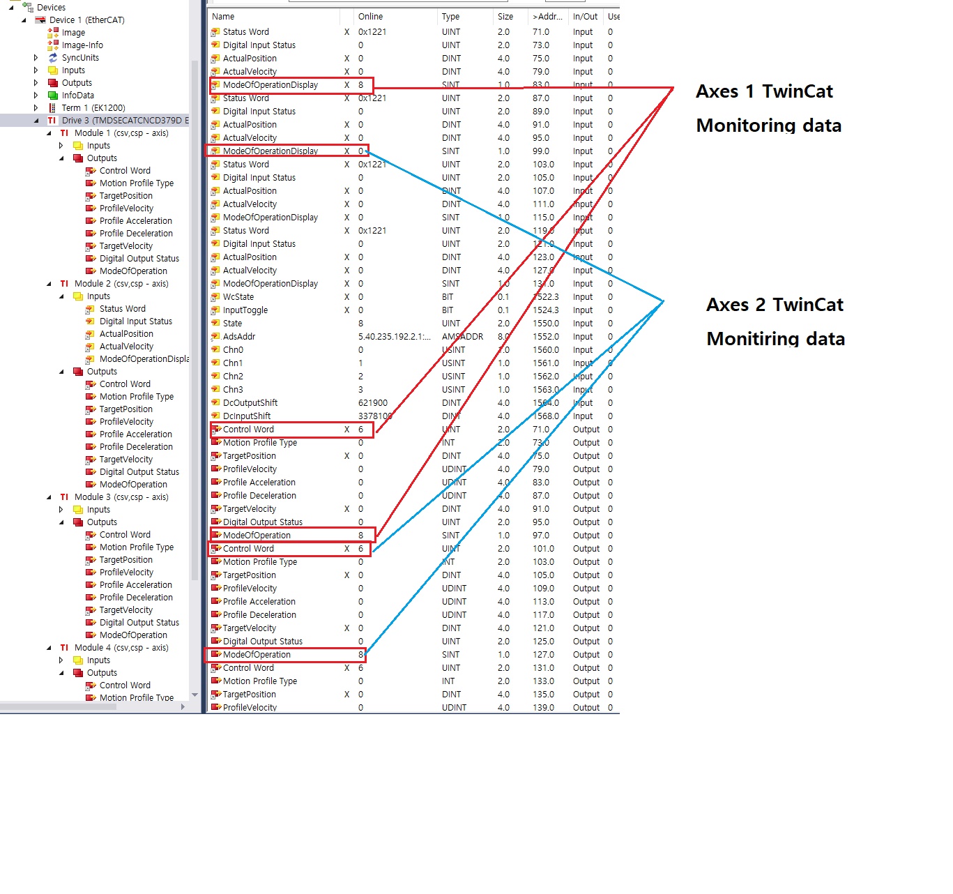 CCS/TMS320F28377S: EtherCat Slave Controller - C2000 microcontrollers forum - C2000™︎ ...