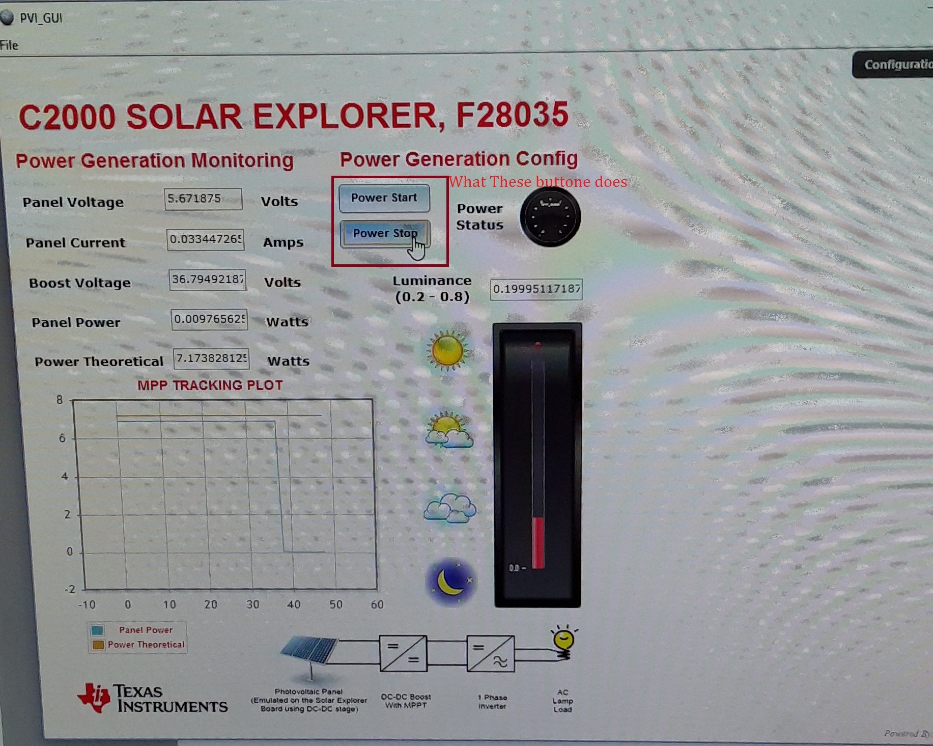 CCS/TMS320F28035: Start Solar Explorer Kit without GUI - C2000 microcontrollers forum - C2000™︎ ...