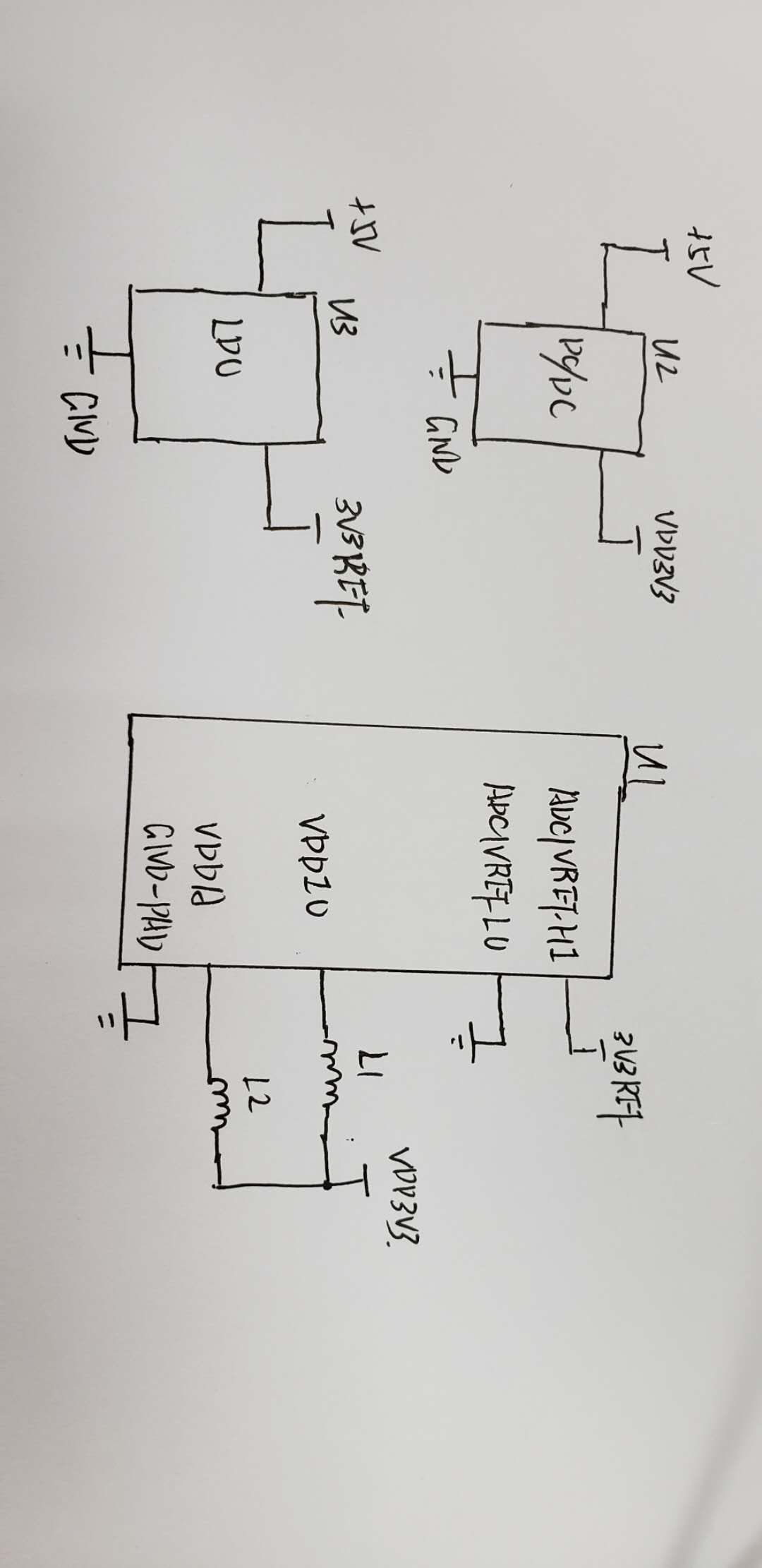 F28M35H52C: F28M35H52C ADC's power abnormal - C2000 microcontrollers forum - C2000™︎ ...