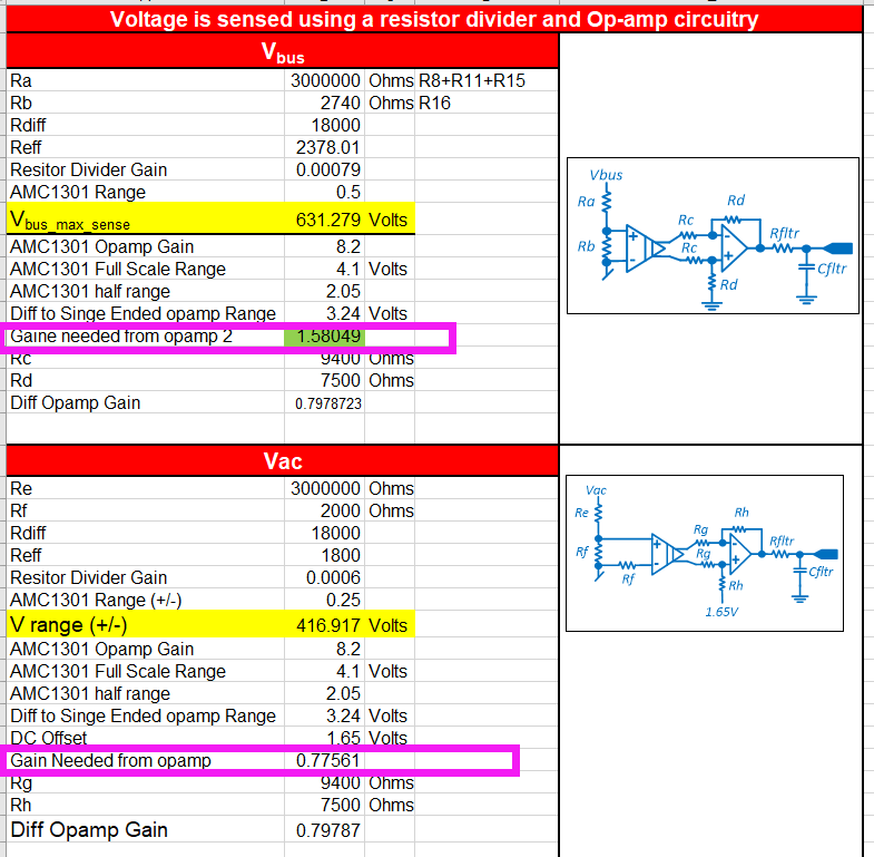 Ccstidm 1000 Three Phase Viennavoltage Is Sensed Using A Resistor Divider And Op Amp 