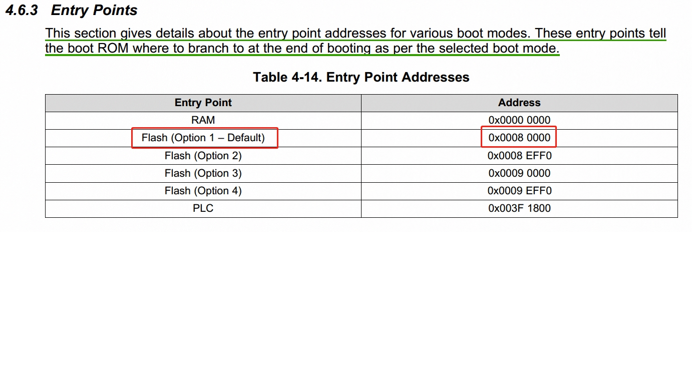 TMS320F280049C: flash - C2000 microcontrollers forum - C2000™︎ microcontrollers - TI E2E support ...