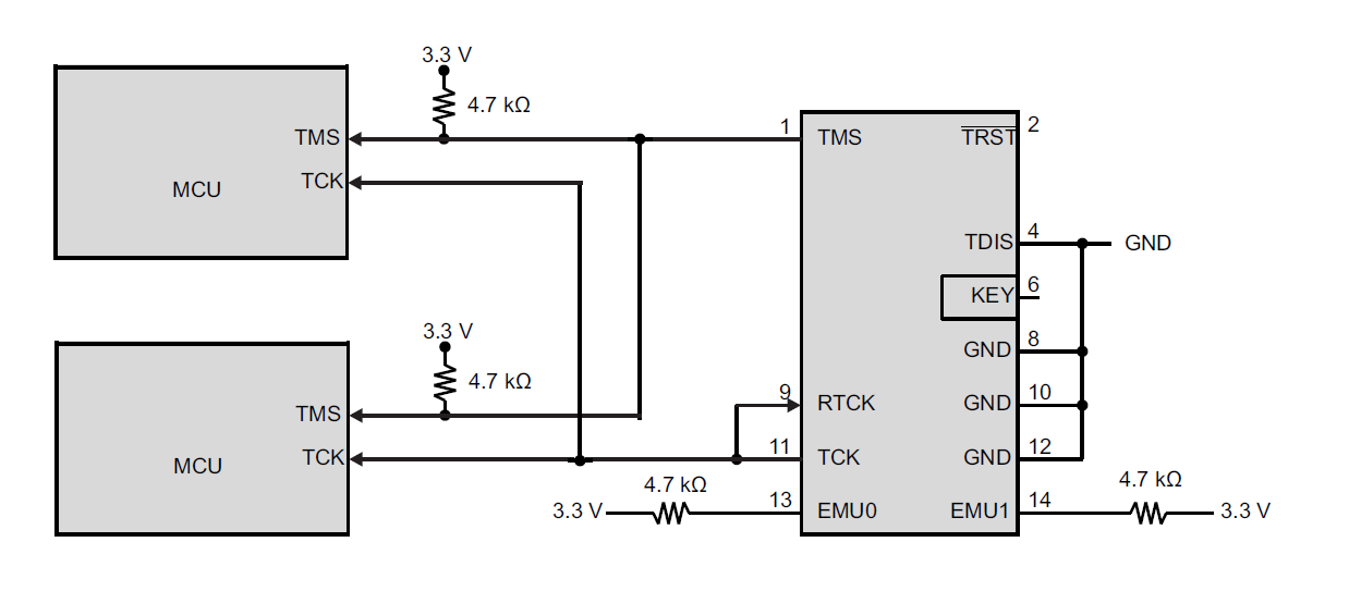 CCS/TMS320F280045: Connect with multiple Targets over single cJTAG - C2000 microcontrollers ...
