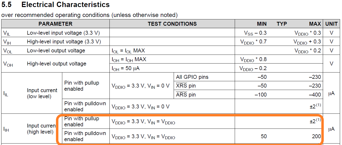 F28M36P63C2: input current - C2000 microcontrollers forum - C2000™︎ microcontrollers - TI E2E ...