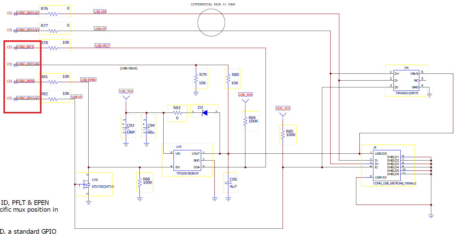 Tms320f28379d Programming Without Ccs And Source Code C2000 Microcontrollers Forum C2000™︎ 3053
