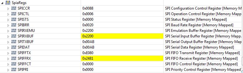 Tms320f28377d Spi With External Hardware C2000 Microcontrollers Forum C2000™︎