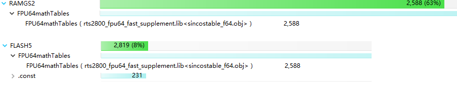 Compiler/TMS320F28388D: FASTRTS lib - C2000 microcontrollers forum - C2000™︎ microcontrollers ...