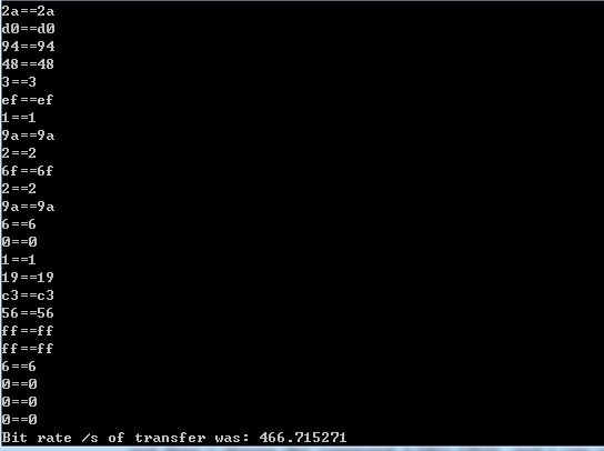 Compiler/TMS320F28377D: How can test the the example " F2837xD_usb ...