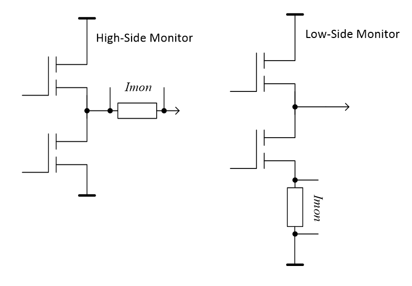 TMS320F28069M: high-side current shunts - C2000 microcontrollers forum - C2000™︎ ...