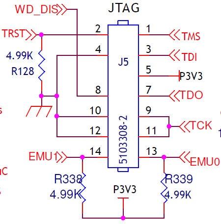 TMS320F28335 error in Running MCU without Debugger - C2000 microcontrollers forum - C2000™︎ ...