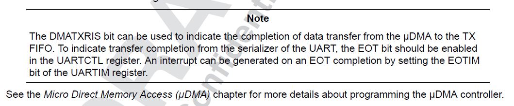 Tms320f28388d Uart Transmit Interrupt Trigger When Using Udma In Cm C2000 Microcontrollers