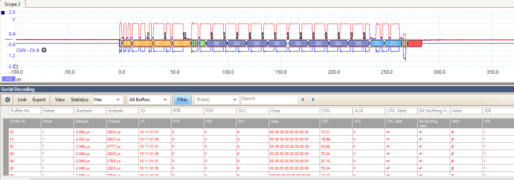 Ccslaunchxl F28379d Can Bus Communication Ack Missing C2000 Microcontrollers Forum C2000