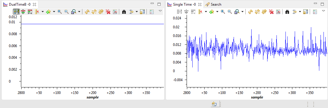 TMS320F28069M: Poor Closed-loop Current Control - C2000 microcontrollers forum - C2000™︎ ...