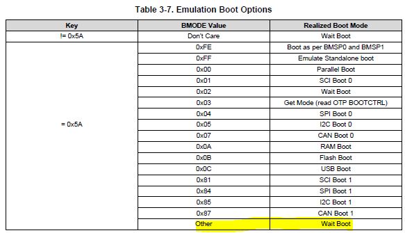 TMS320F28075: On unprogrammed devices, using Get mode - C2000 microcontrollers forum - C2000™︎ ...