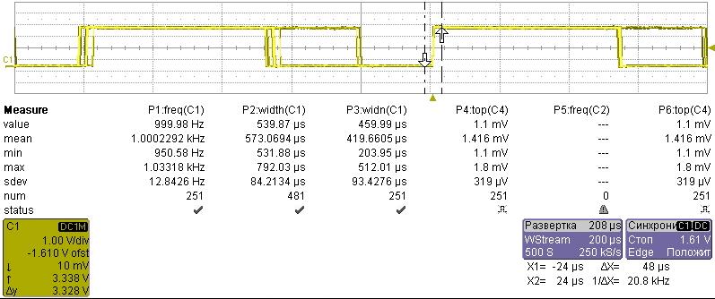 F28335 execution speed differs with/without JTAG - C2000 microcontrollers forum - C2000™︎ ...