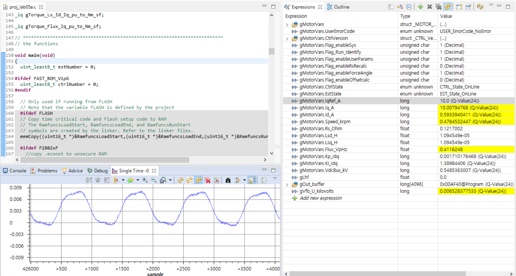 Motor Current Control Motor Current Increases But Speed Not Increases C2000 Microcontrollers
