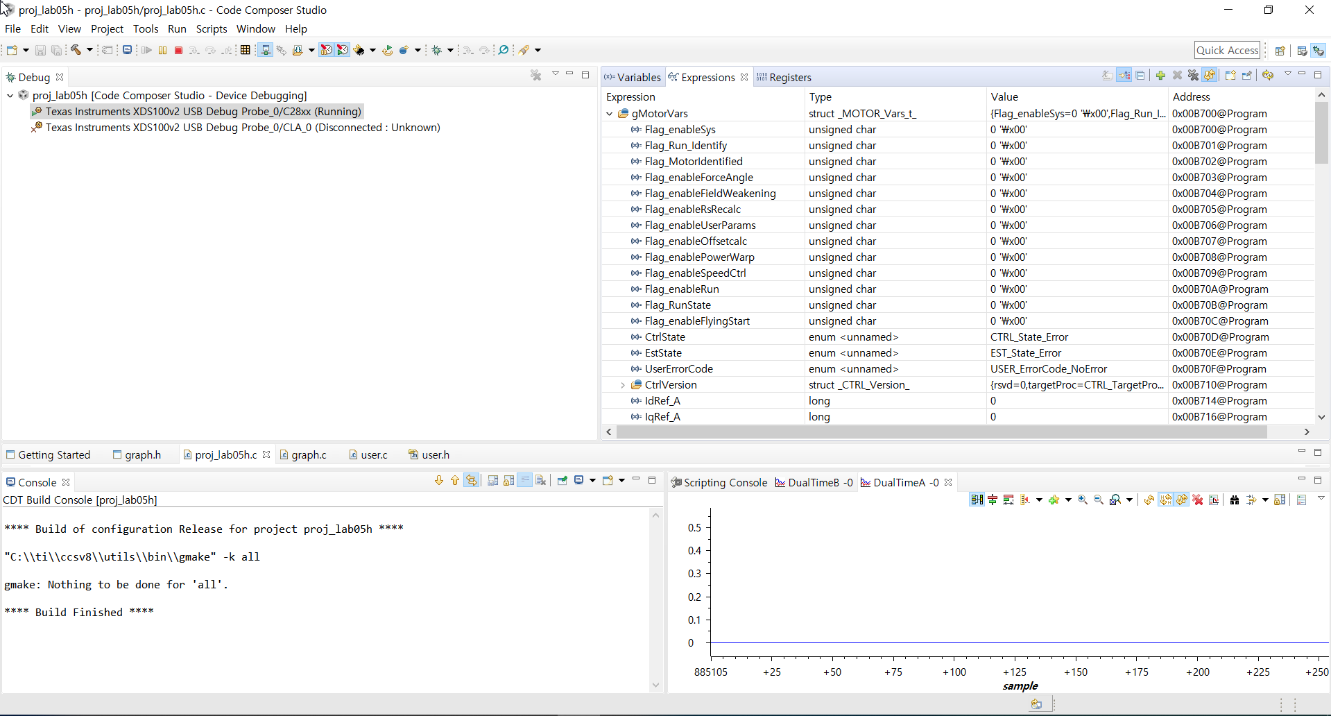 CCS/TMS320F28069M: the debugger display screen: graph tool window : overlap of two plots - C2000 ...